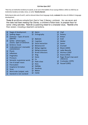 AQA A Level Child Language Acquisition - Writing SOW | Teaching Resources