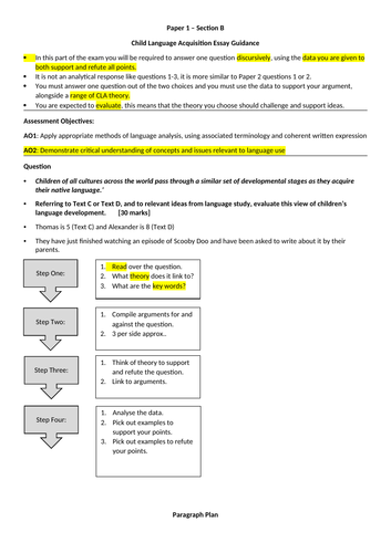 AQA A Level Child Language Acquisition - Writing SOW | Teaching Resources