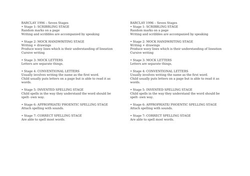 AQA A Level Child Language Acquisition - Writing SOW | Teaching Resources