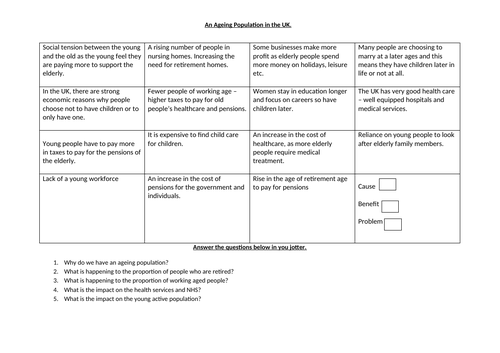 Ageing Population | Teaching Resources