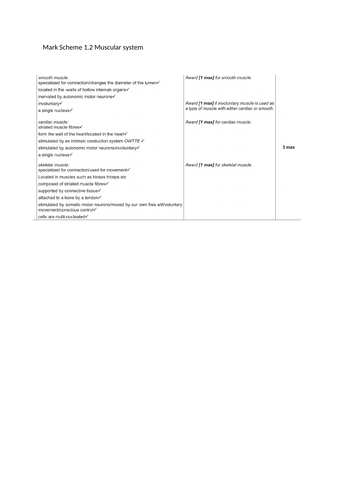 IB SEHS Unit 1 - Musculoskeletal System | Teaching Resources
