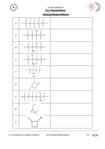 3.3.1 Naming Halogenoalkanes - Organic Nomenclature for AQA | Teaching ...