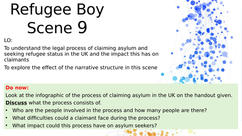 Refugee Boy by Benjamin Zephaniah and adapted by Lemn Sissay | Teaching ...