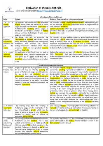 Advantages and disadvantages of the mischief rule | Teaching Resources
