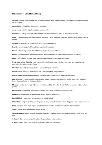 H Geography - Physical - Glossaries | Teaching Resources
