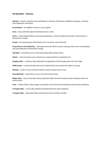 N5 - Geography - Physical - Glossaries | Teaching Resources
