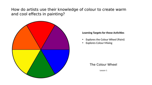 Year 2 art ppt slide lessons and images for the whole year | Teaching ...