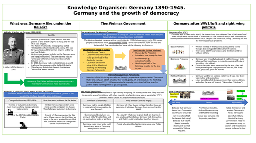 Knowledge Organiser: AQA Germany 1890-1945 | Teaching Resources