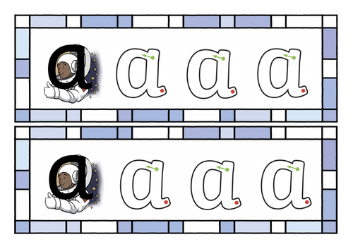 Little Wandle Letter formation cards | Teaching Resources