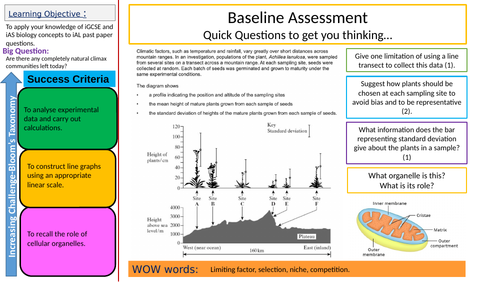 Oxford AQA A Level Biology - Baseline Assessment - IAL (Second Year ...