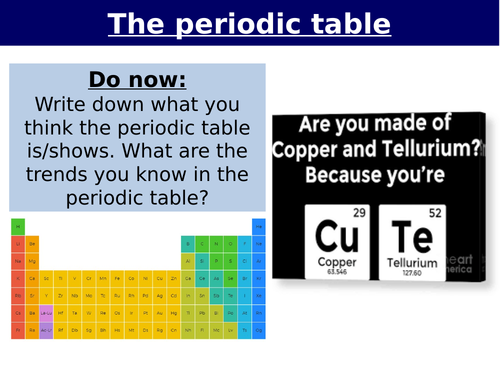 Structure 3.1 - The Periodic Table. New 2025 Syllabus Full Lessons. IB ...