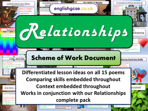 Edexcel Relationships Poetry | Teaching Resources