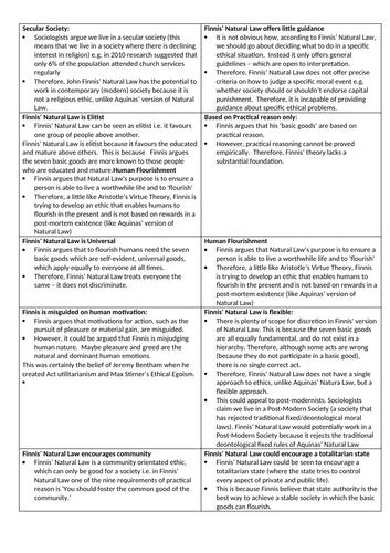 Eduqas - A-level: Ethics - Theme 2DEF (Complete) | Teaching Resources