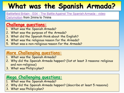 Elizabeth Spanish Armada | Teaching Resources