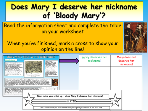 Bloody Mary I | Teaching Resources