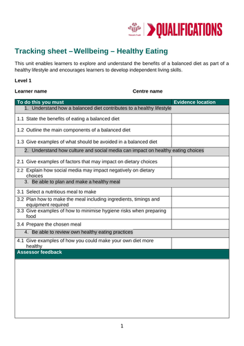 Prince's Trust - Well-Being -Healthy Eating PowerPoint and Student Work ...
