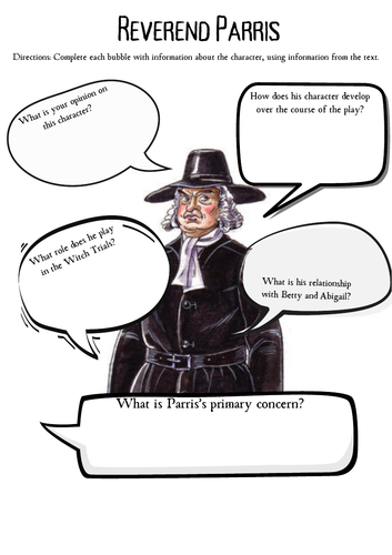 The Crucible - Leaving Cert Pack | Teaching Resources