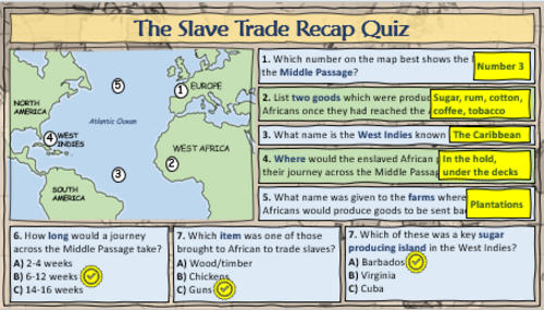 Slave Trade - Plantation Life & Auctions | Teaching Resources
