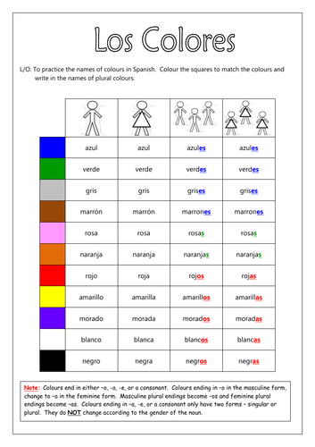 SPANISH COLOURS - LOS COLORES | Teaching Resources