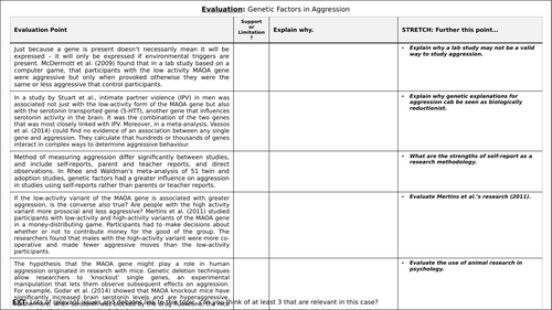 GENETIC FACTORS IN AGGRESSION [A-Level Psychology - Aggression Topic ...