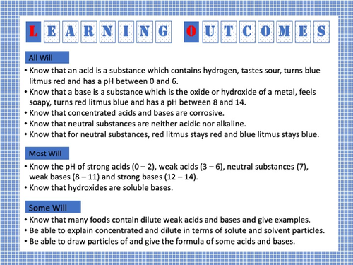 Acids Bases and Indicators Distance Learning and Homeschool Fully ...