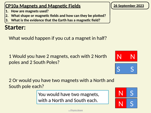 KS4 GCSE Physics EDEXCEL CP10a Magnets and Magnetic Fields Lesson ...