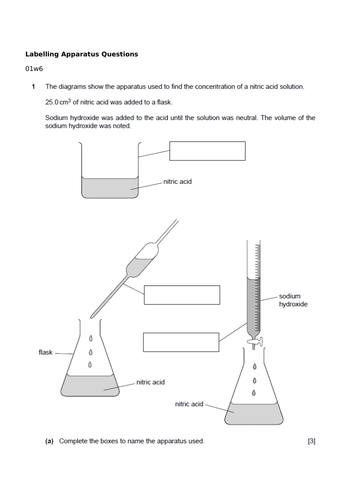 Labelling lab apparatus | Teaching Resources