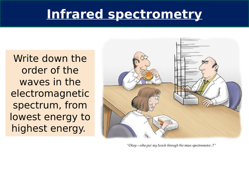 Structure 3.2 - Functional groups: Classification of organic. New 2025 ...
