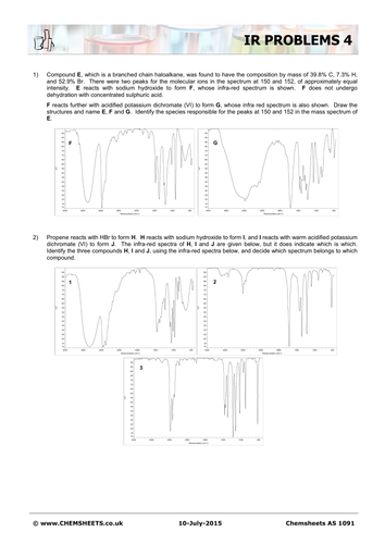 Structure 3.2 - Functional groups: Classification of organic. New 2025 ...