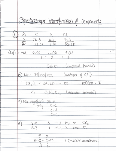 Structure 3.2 - Functional groups: Classification of organic. New 2025 ...