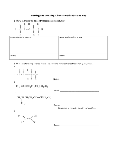 Structure 3.2 - Functional groups: Classification of organic. New 2025 ...