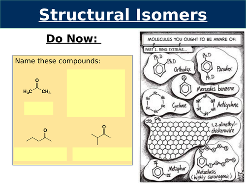 Structure 3.2 - Functional groups: Classification of organic. New 2025 ...