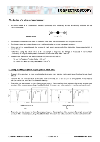 Structure 3.2 - Functional groups: Classification of organic. New 2025 ...