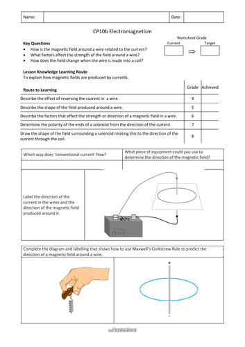 KS4 GCSE Physics EDEXCEL CP10/CP11 Magnetism/EM Induction - 5 PPTs, 9WS ...