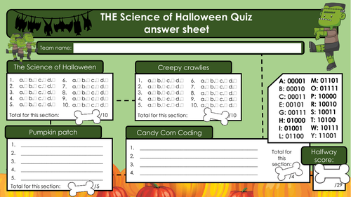 THE Ultimate Science of Halloween Quiz | Teaching Resources