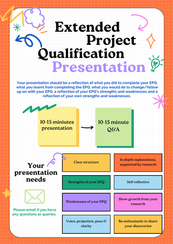 EPQ Presentation Poster | Teaching Resources