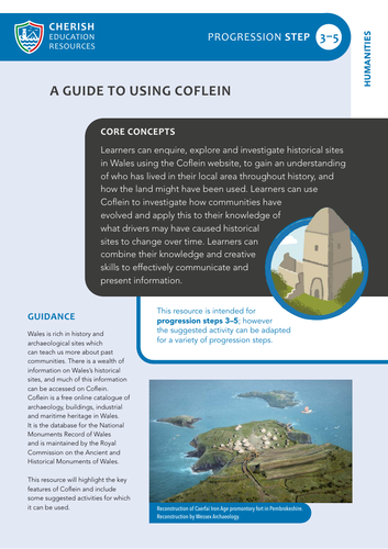 A guide to using Coflein | Teaching Resources