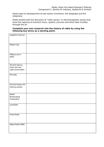 Radio | WJEC Eduqas A Level Media Studies | Have You Heard George’s ...