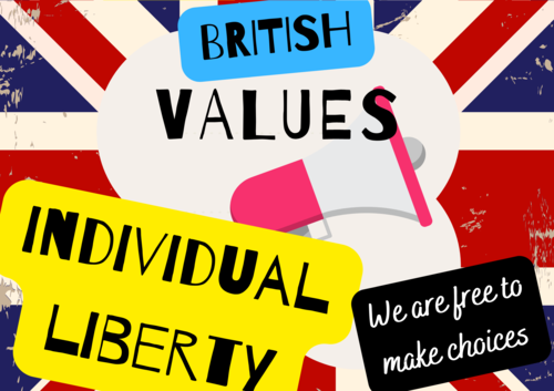 British Values posters | Teaching Resources