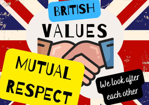 British Values posters | Teaching Resources