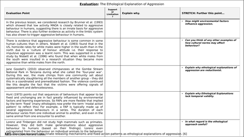 THE ETHOLOGICAL EXPLANATION OF AGGRESSION [A-Level Psychology ...