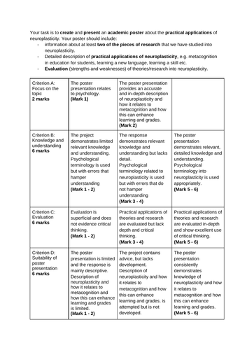 IB Psychology: Neuroplasticity | Teaching Resources