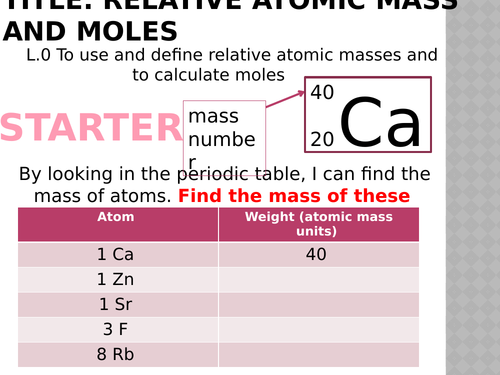 Moles KS4 Chemistry (Combined and Triple) | Teaching Resources