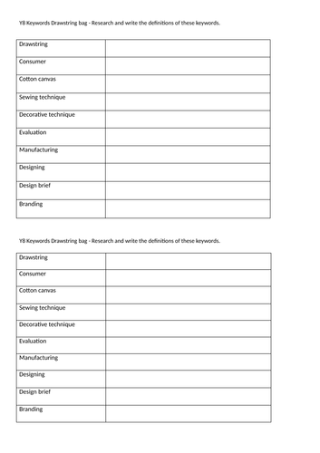 Year 8 Textiles SOL Fabric painted drawstring bag | Teaching Resources