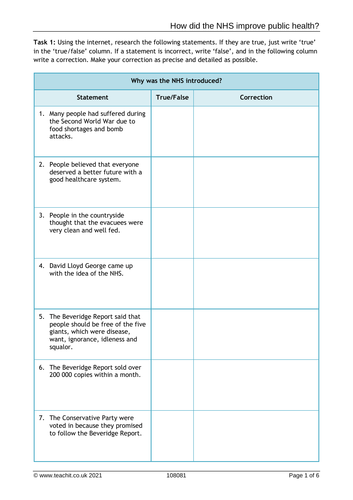 T-Level Health 2024-2025 A2.1-5 and A8.1-3 Working and person-centred ...