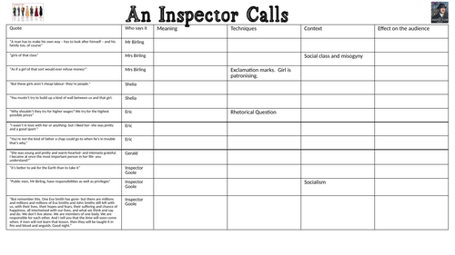 An Inspector Calls Key Quotes grid | Teaching Resources