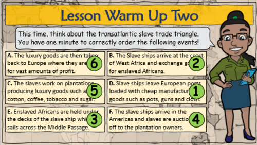 Abolition of Slavery - Transatlantic Slave Trade | Teaching Resources