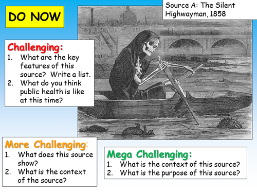 John Snow & Cholera | Teaching Resources