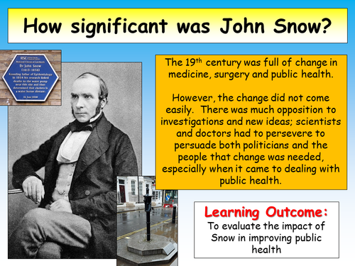 John Snow & Cholera | Teaching Resources