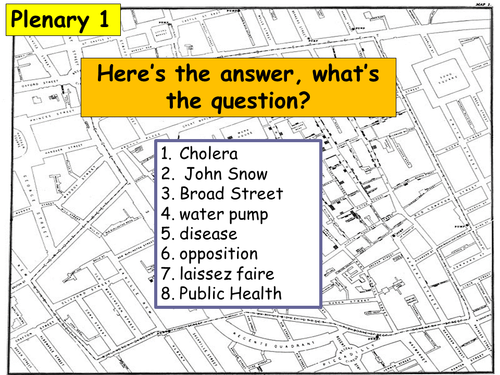John Snow & Cholera | Teaching Resources